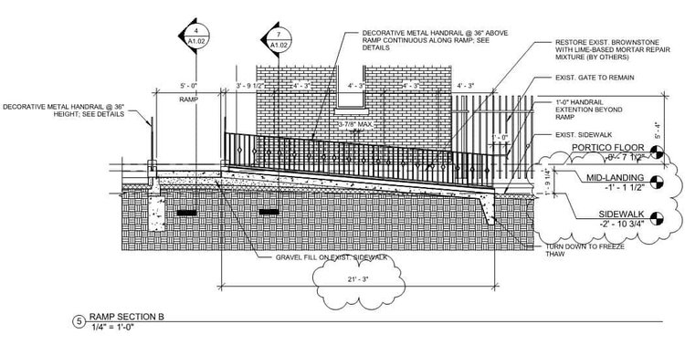 Adding accessibility ramps at Old St. Paul’s Church comes with ...