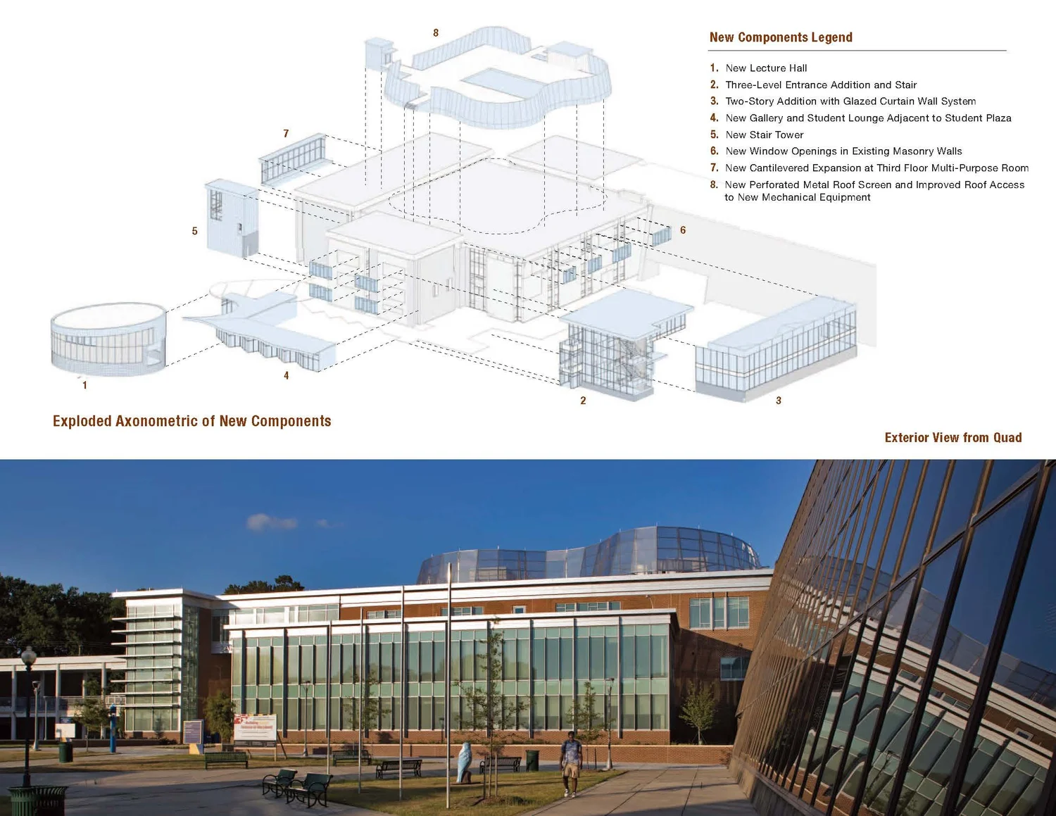 From skatepark expansion to innovation center design, M&D wins 2022 awards