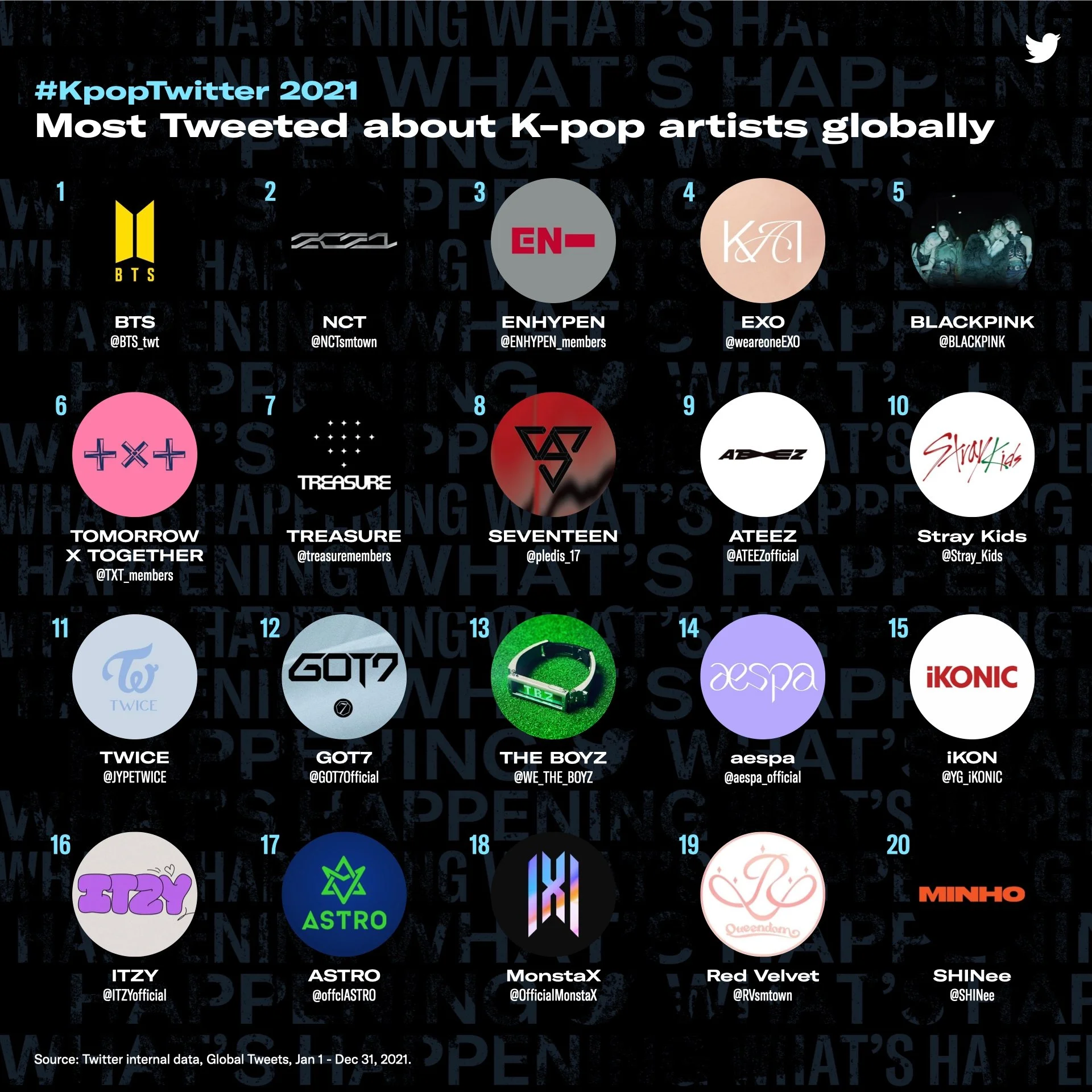 The Rise Of K-Pop: How South Korea’s Pop Music Became a Global ...