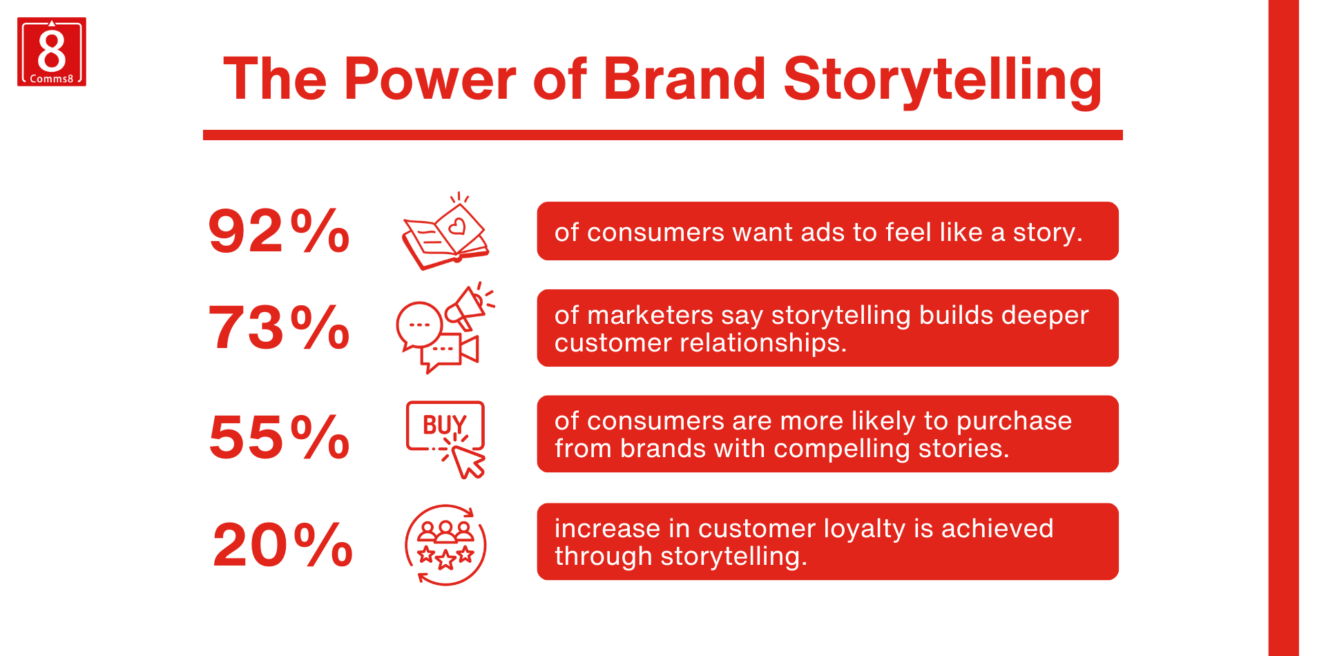 The Power of Storytelling in Content Marketing: 5 Inspirational Brand ...
