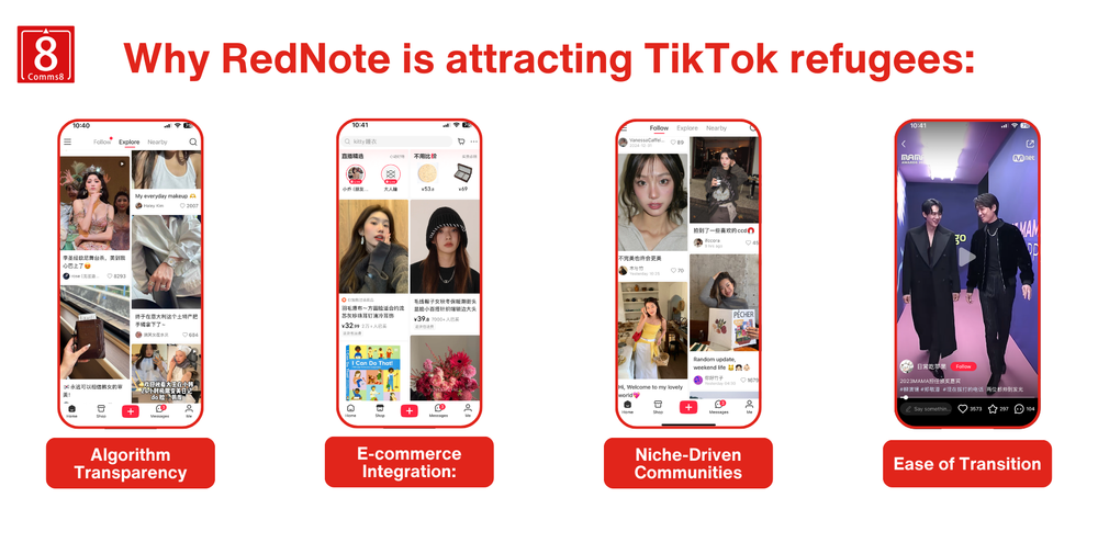 RedNote Rises: The New Haven for TikTok Refugees | Comms8