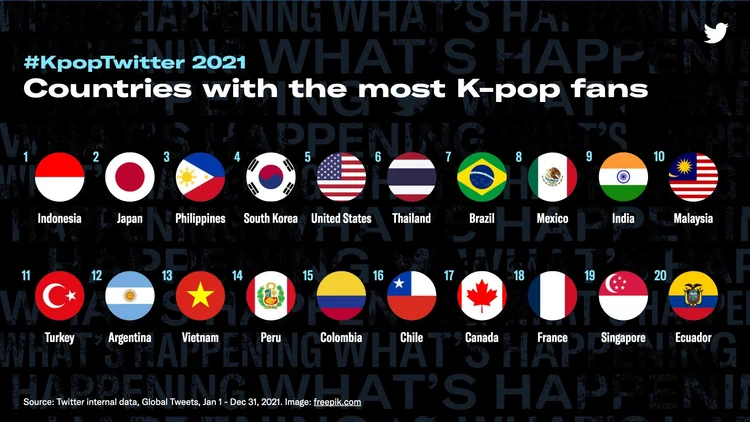 The Rise Of K-Pop: How South Korea’s Pop Music Became a Global ...
