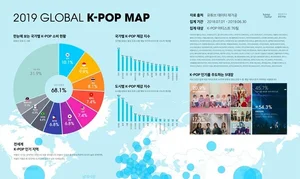 The K-Drama Formula: How Korean Pop Culture Is Disrupting Asian ...