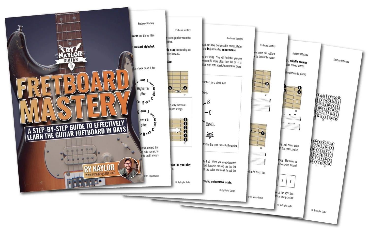 How to memorize the guitar fretboard FREE PDF — Guitar Music Theory ...