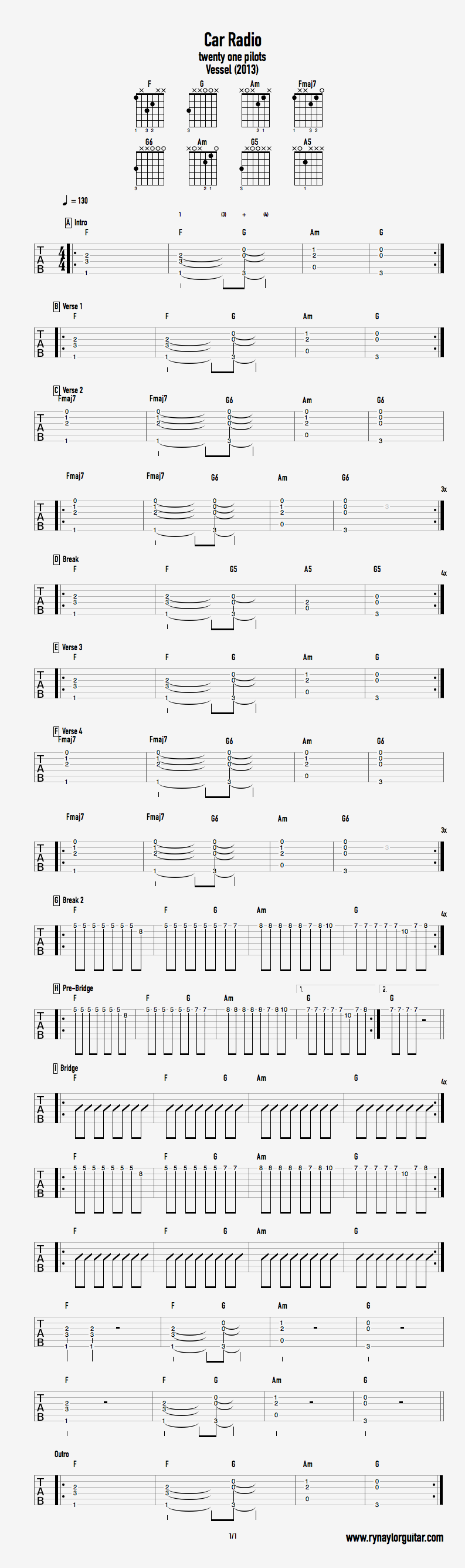 Car Radio — Guitar Music Theory Lessons by Ry Naylor