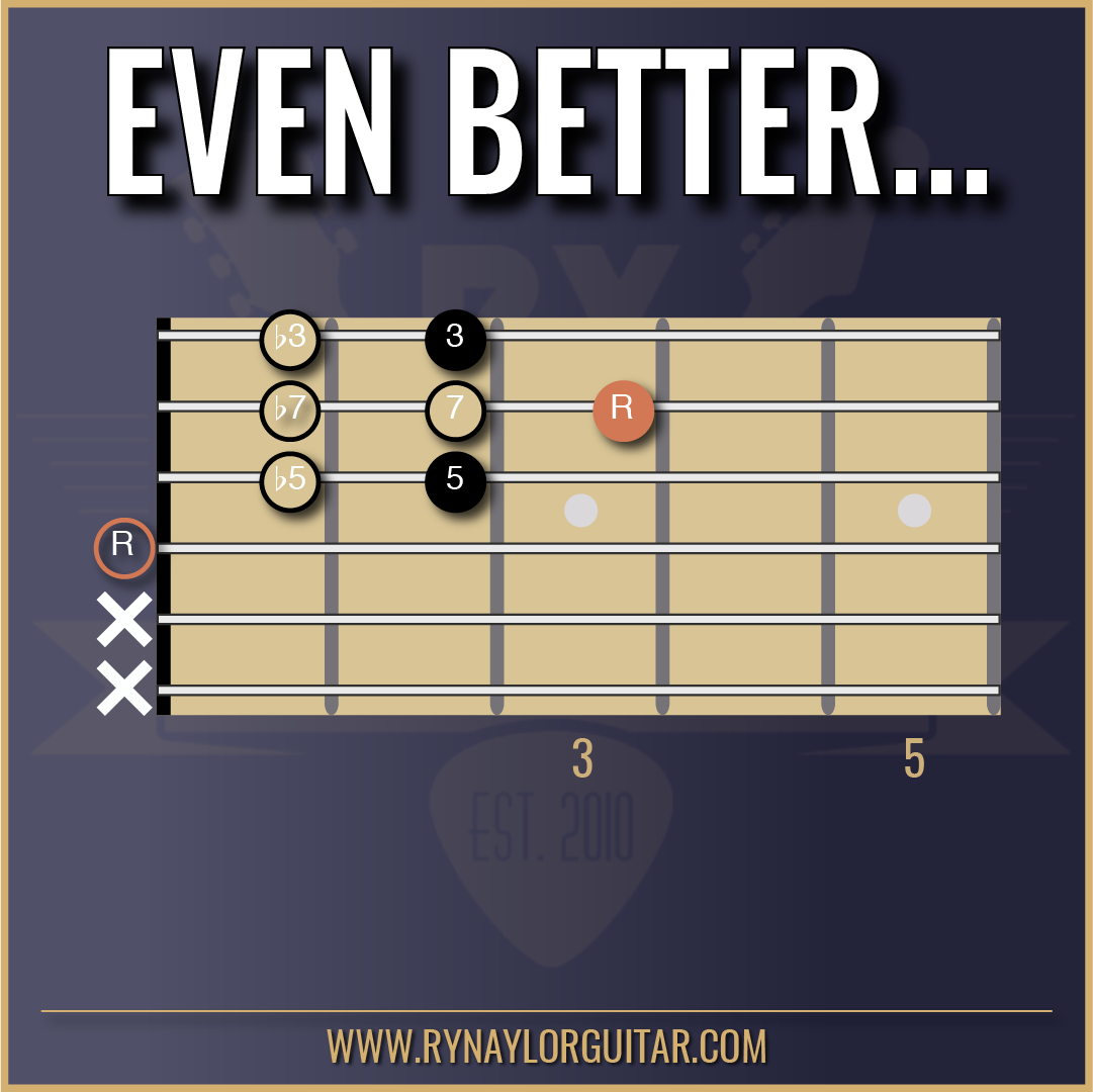 How to play Seventh Chords on Guitar — Guitar Music Theory Lessons by ...