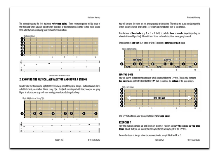 How to memorize the guitar fretboard FREE PDF — Guitar Music Theory ...