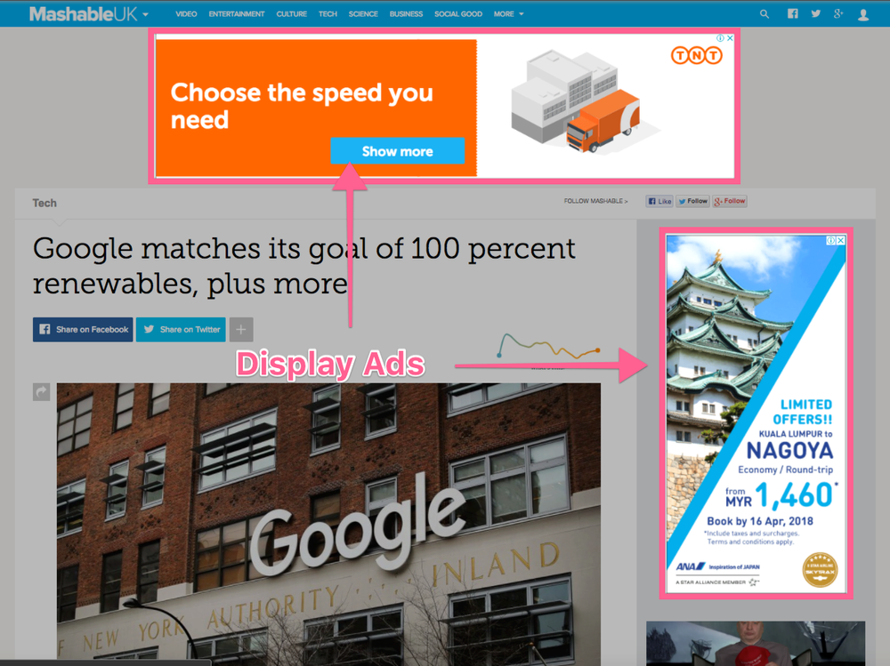 What Is A Good Click Through Rate (CTR) for PPC in 2018?