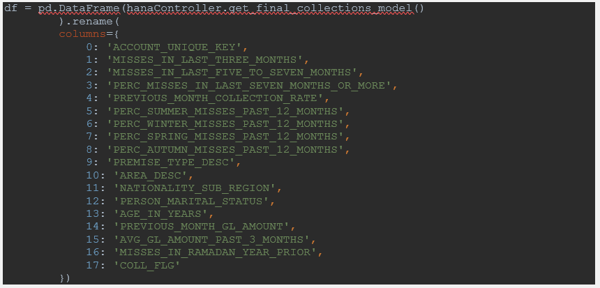 Machine Learning – from Mystical to Practical: Eliminating Data Gaps ...