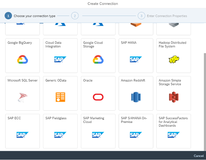 Unboxing SAP Data Warehouse Cloud – Part 3 - Clariba website