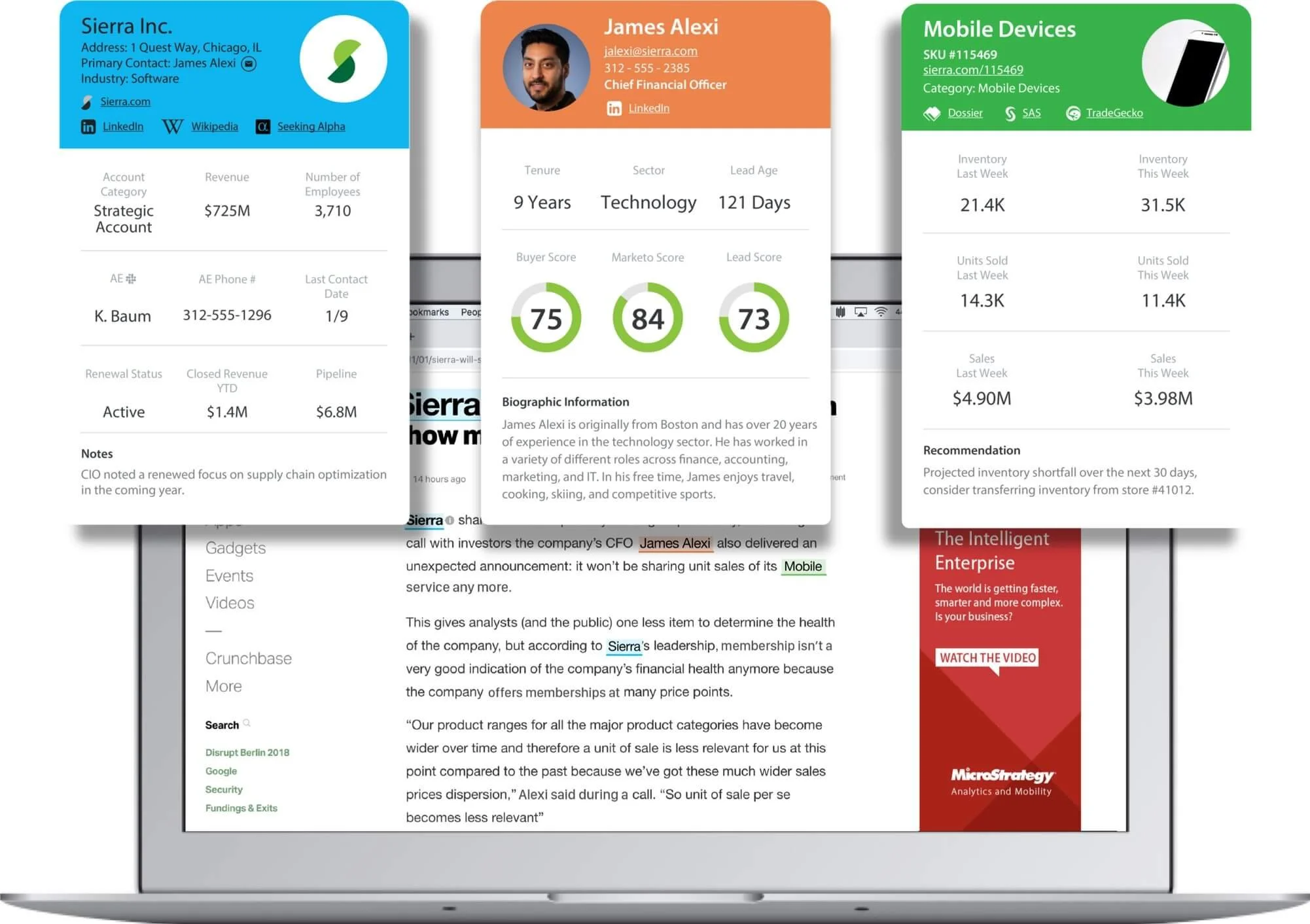 MicroStrategy HyperIntelligence | Clariba SEIDOR