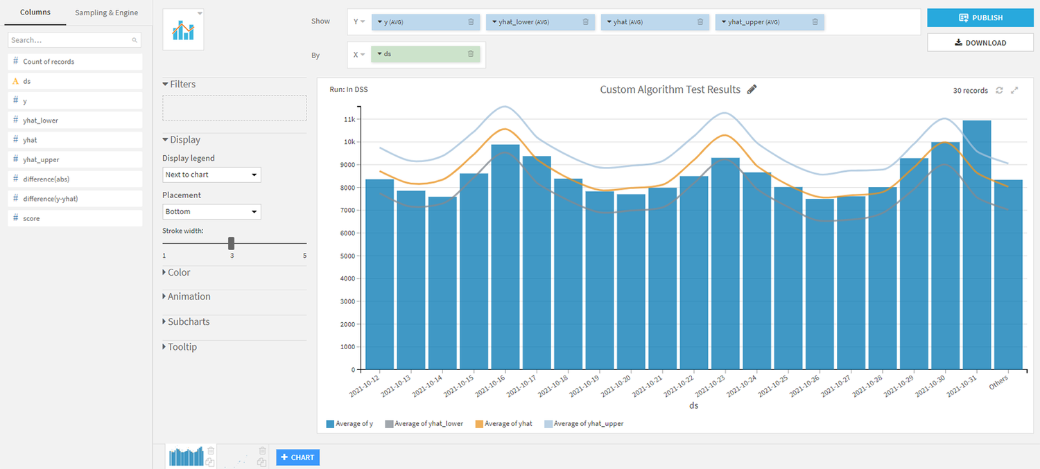 AI's Competitive Edge: Real Success Stories - Part 1 - Clariba website