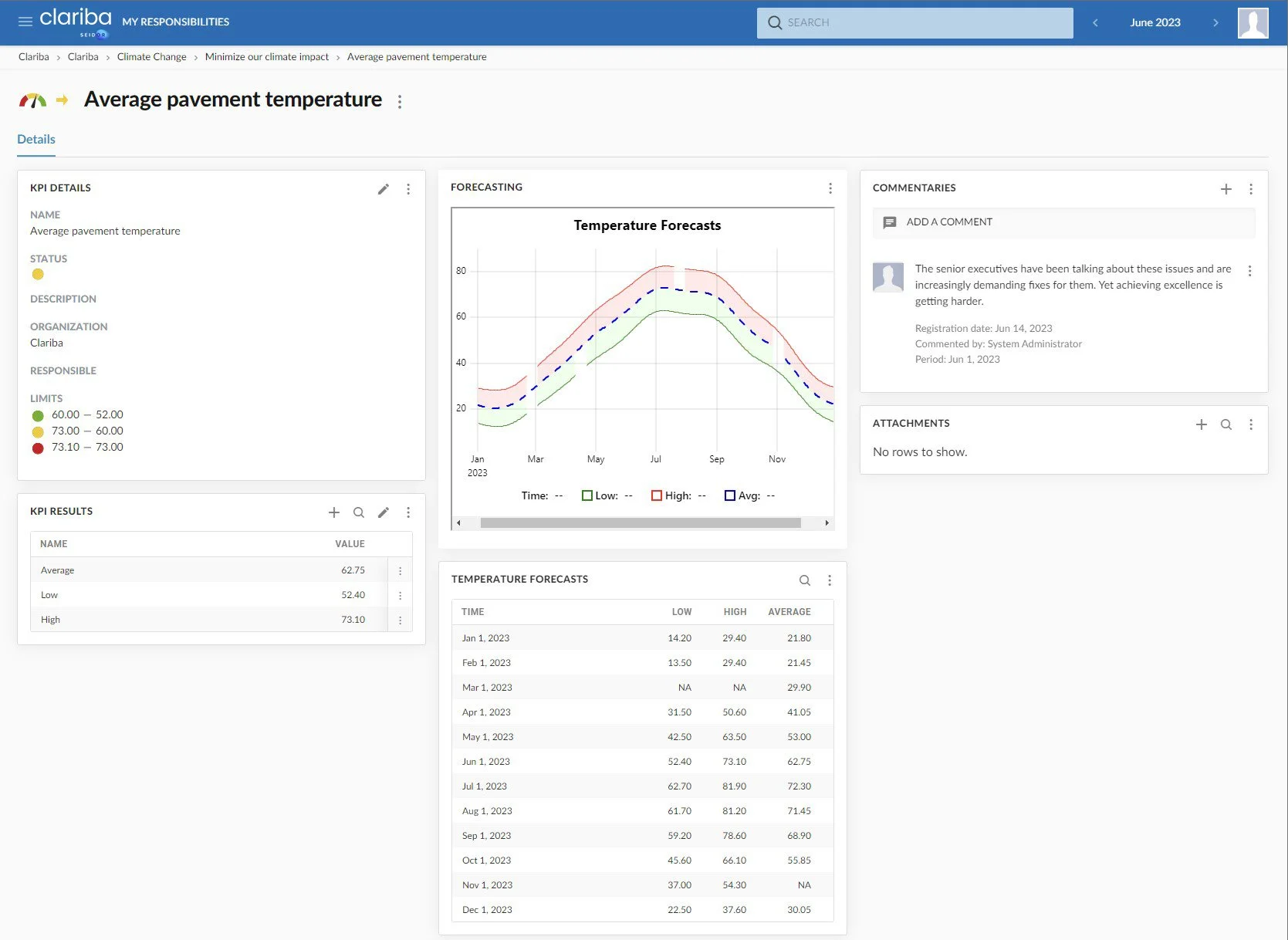 Are you looking to harness the power of ML and visualization in your Corporater BMP Suite ...