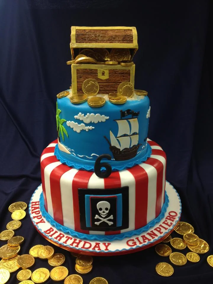 Large Birthday Cakes Near Me Pharmakon Dergi large-birthday-cakes-near-me-pharmakon-dergi