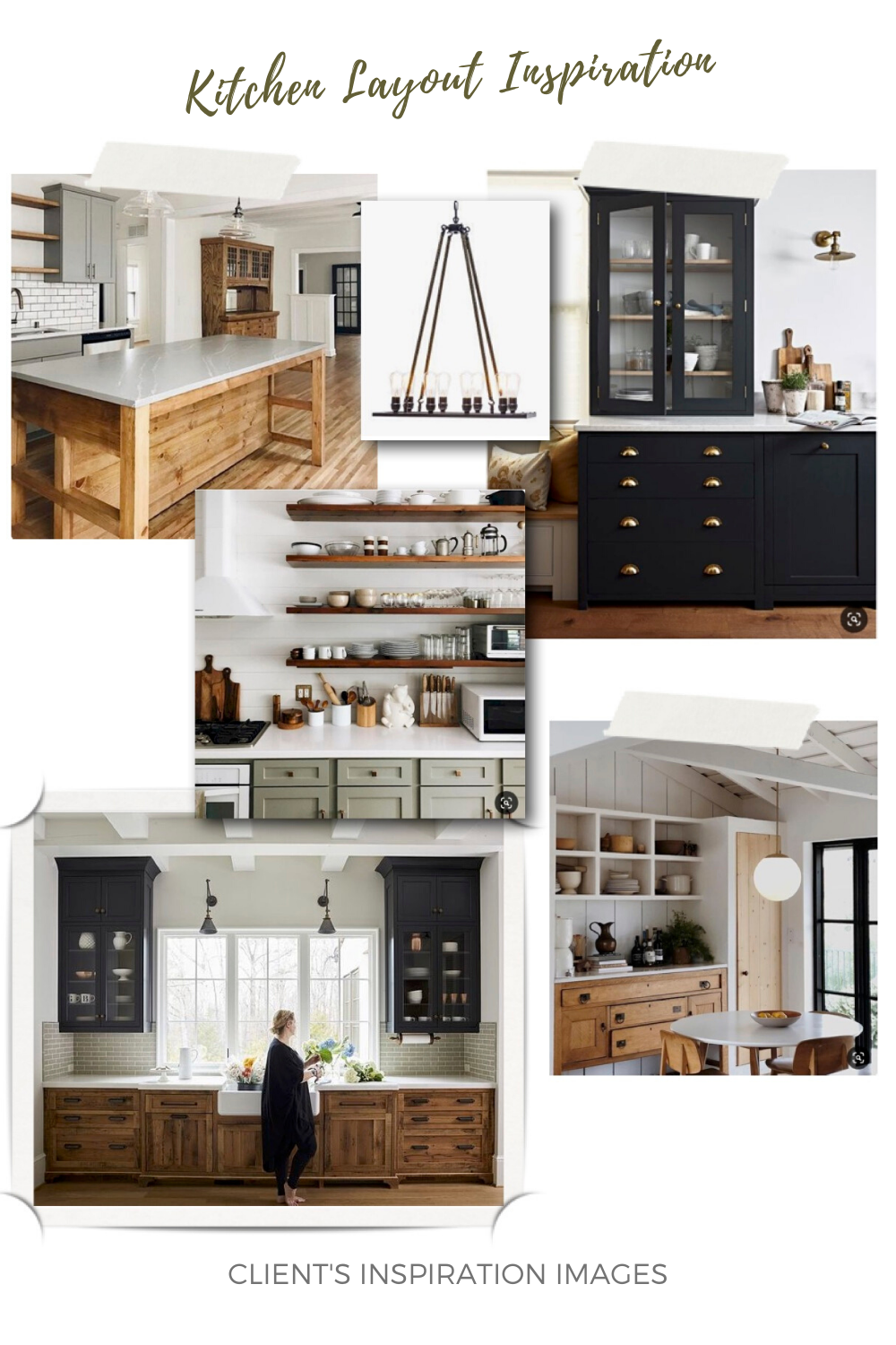 Virtual Interior Design: Kitchen Floor Plan - Mountain Cabin — CAROL ...