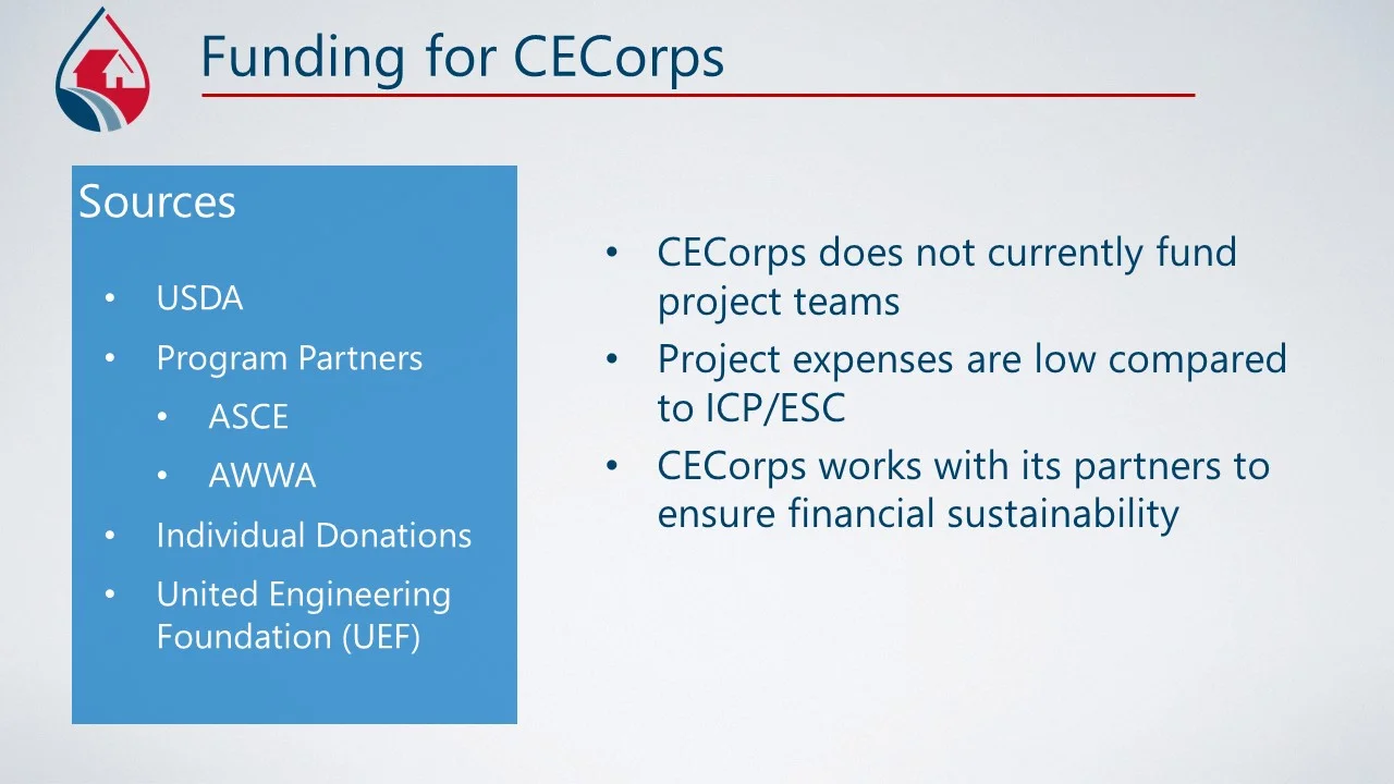 Community Engineering Corps — Engineers Without Borders - San Francisco ...