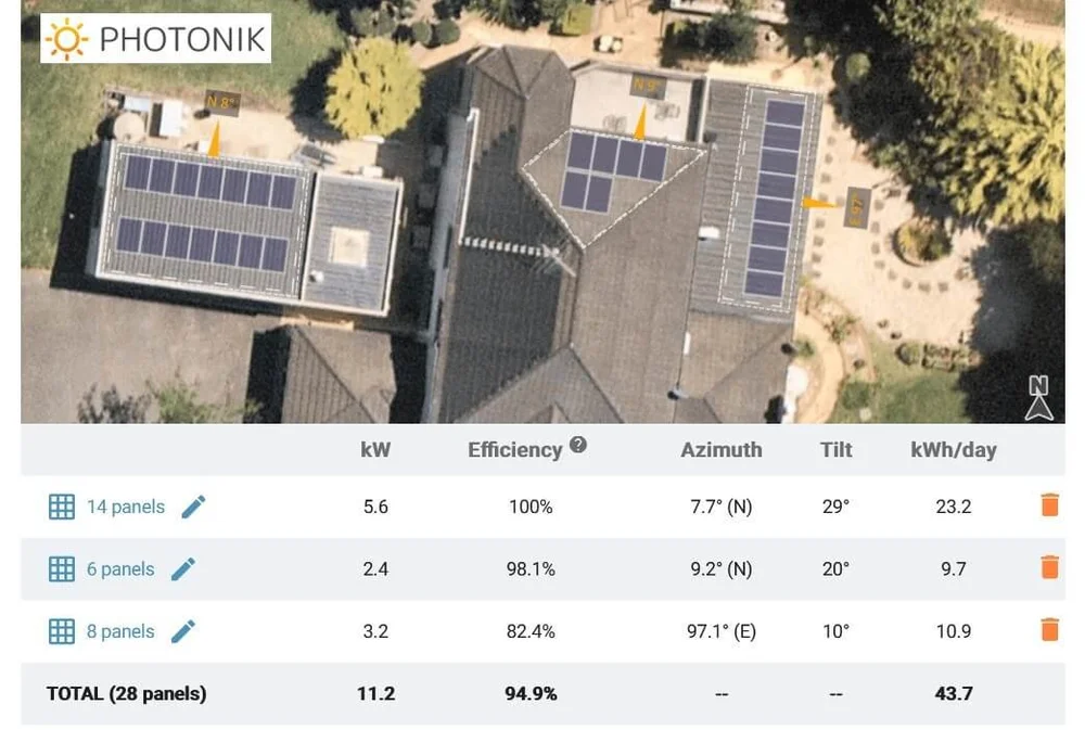 Technical guide to designing off-grid and hybrid solar systems — Clean ...
