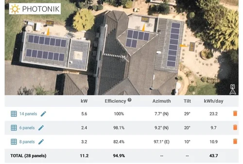 Technical guide to designing off-grid and hybrid solar systems — Clean ...