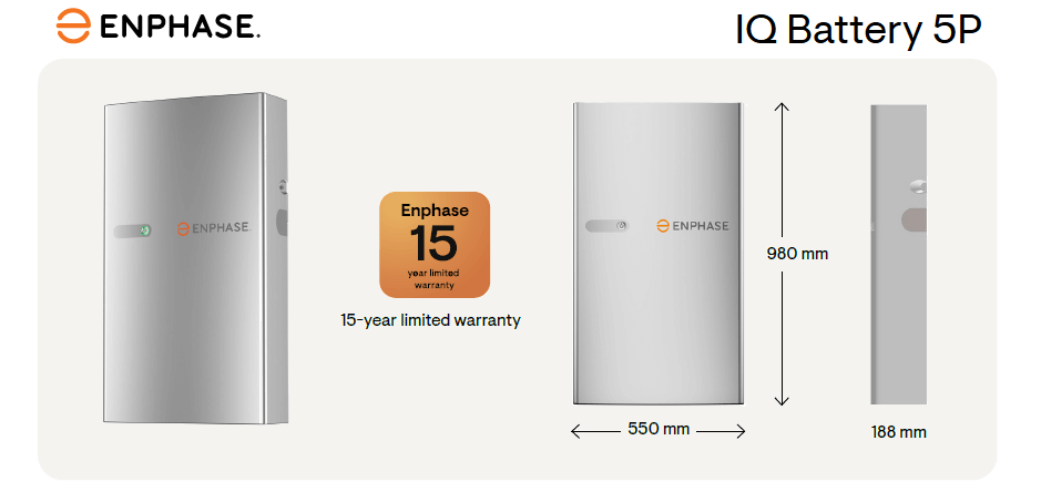 Enphase Microinverter and Battery Review — Clean Energy Reviews