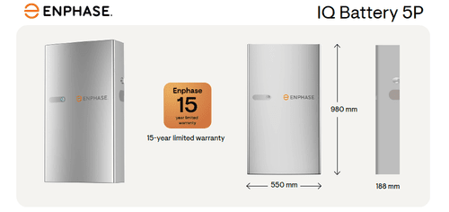 Enphase Microinverter and Battery Review — Clean Energy Reviews