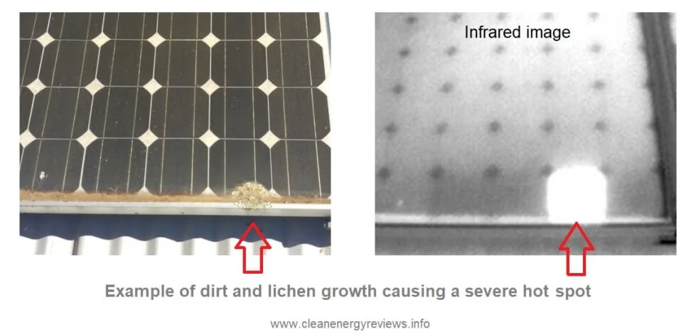 Solar system fault finding guide + solutions — Clean Energy Reviews