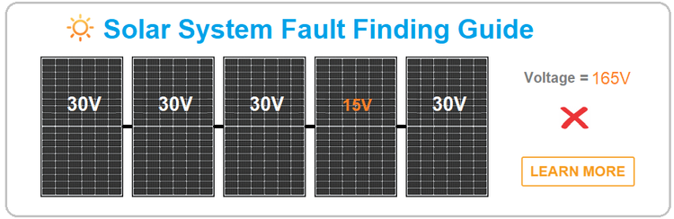 Solar panel problems and degradation explained — Clean Energy Reviews