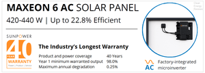 SunPower Solar and Battery Review 2023 — Clean Energy Reviews