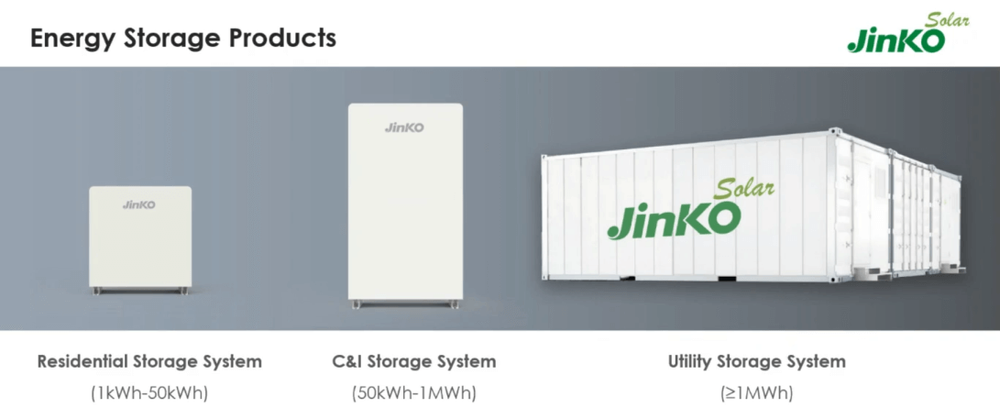 Jinko Solar Panels Review — Clean Energy Reviews