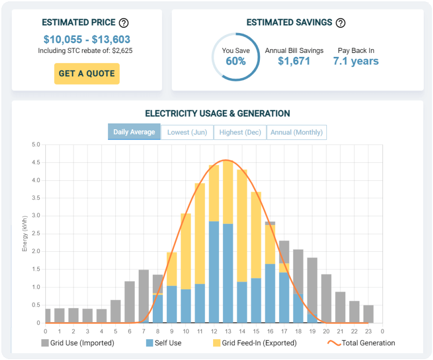 Solar and EV Charger Calculator — Clean Energy Reviews