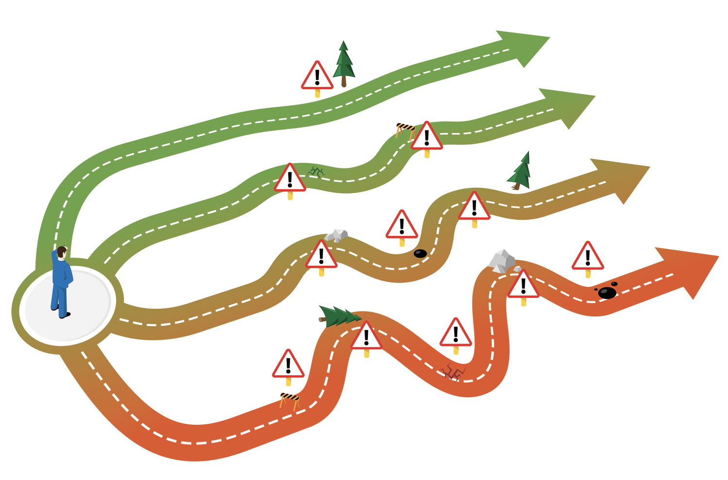 Fundraising—The Unfamiliar Path! — Morton Center for Biblical Fundraising