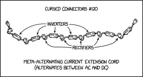 XKCD 'Meta-Alternating Current' - Security Boulevard
