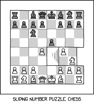 Randall Munroe’s XKCD '’Chess Variant" - Security Boulevard