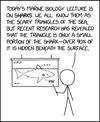 Randall Munroe’s XKCD ‘Scary Triangles’ - Security Boulevard