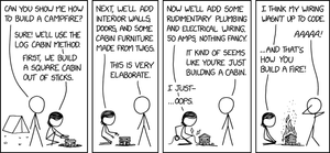 Randall Munroe’s XKCD ‘Building a Fire’ - Security Boulevard