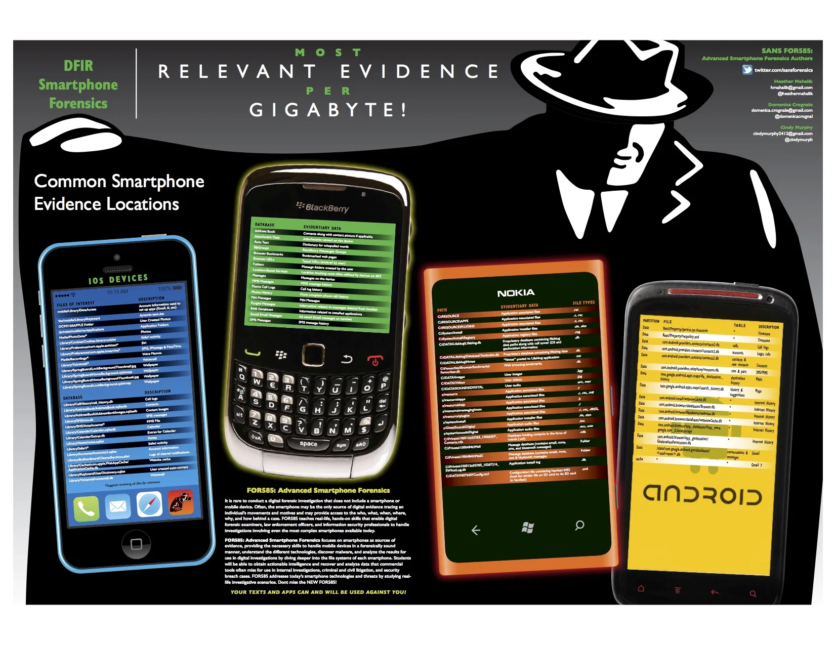 Infosecurity.US - https://infosecurity.us - SANS Smartphone Forensics ...