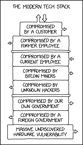 XKCD, Stack - Security Boulevard