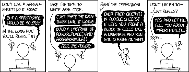 XKCD, Spreadsheets - Security Boulevard