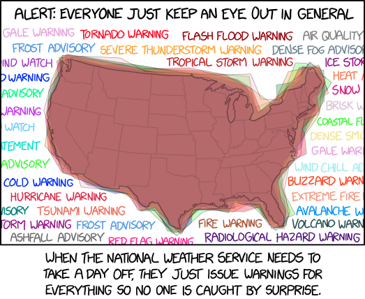 XKCD, NWS Warnings - Security Boulevard