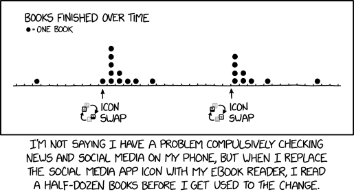 XKCD, Icon Swap - Security Boulevard
