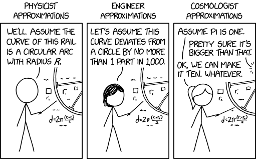 XKCD Types Of Approximation Security Boulevard xkcd-types-of-approximation-security-boulevard