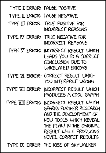 XKCD 'Error Types' - Security Boulevard