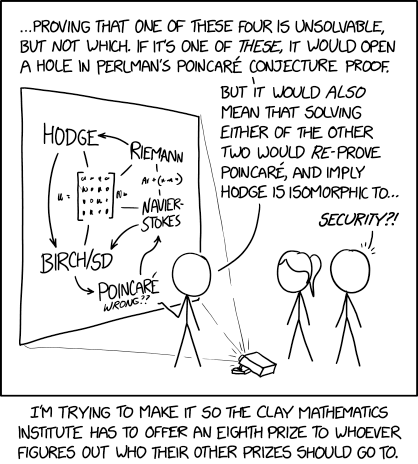 XKCD 'Millennium Problems' - Security Boulevard