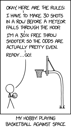XKCD 'Space Basketball' - Security Boulevard