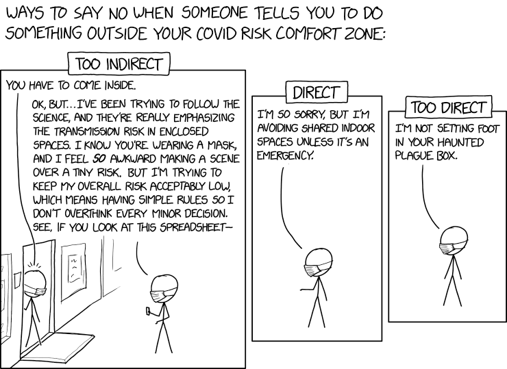 XKCD 'COVID Risk Comfort Zone' - Security Boulevard