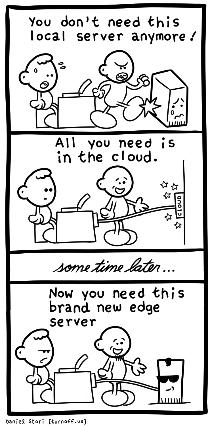 Daniel Stori's 'Back And Forth' - Security Boulevard