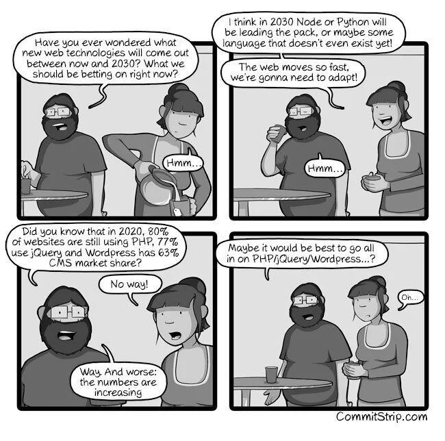 CommitStrip 'The Best Bet For 2030' - Security Boulevard