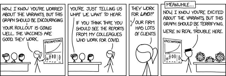 XKCD 'Virus Consulting' - Security Boulevard