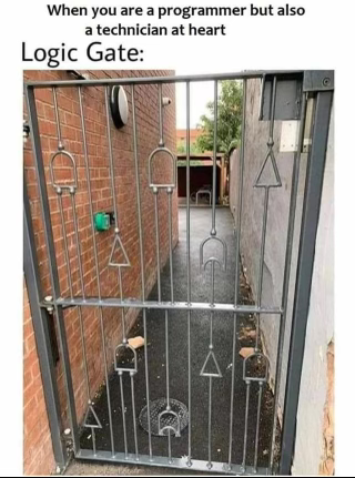 The Gate of Logic - Security Boulevard