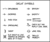 Randall Munroe’s XKCD ‘Circuit Symbols’ - Security Boulevard