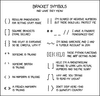 Randall Munroe’s XKCD ‘Bracket Symbols’ - Security Boulevard